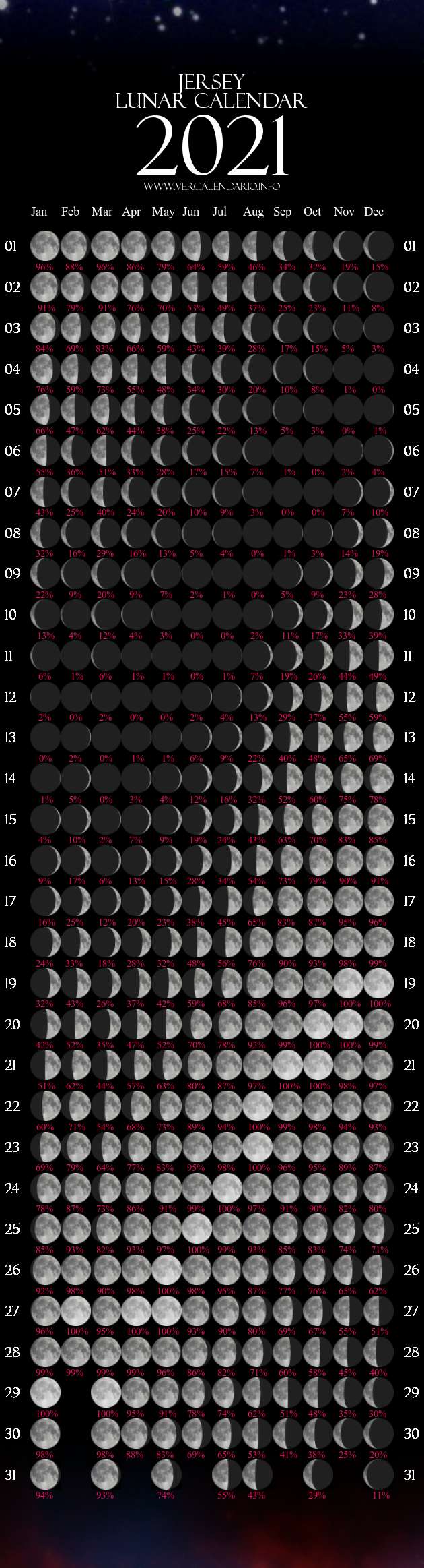 Lunar Calendar 2021 Jersey