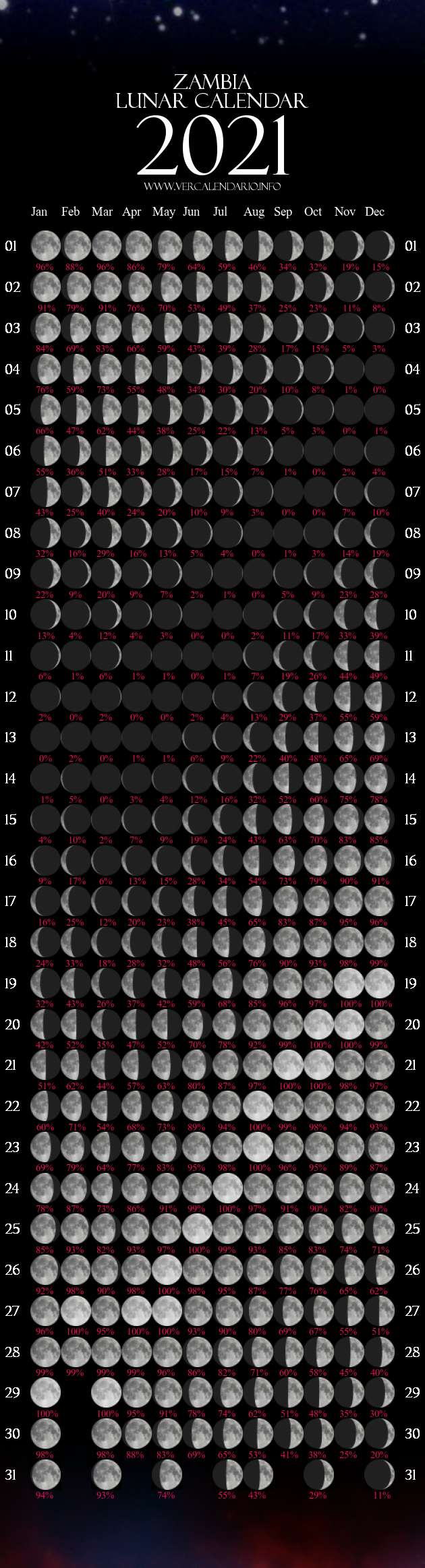 Lunar Calendar 2021 (Zambia)
